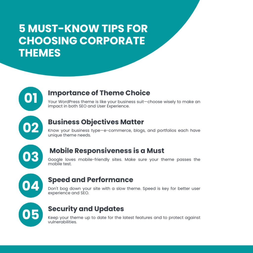 Corporate Themes: Right WordPress Theme in Pune for Business
